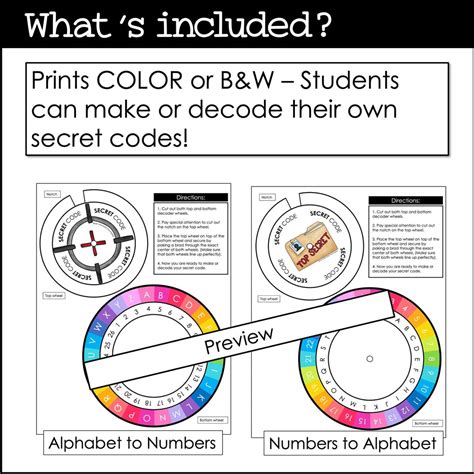 Alphabet Number Cipher Wheel Secret Decoder Hot Chocolate Teachables