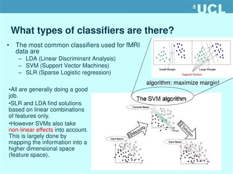 Ppt Mvpd Multivariate Pattern Decoding Powerpoint Presentation Free Download Id756739