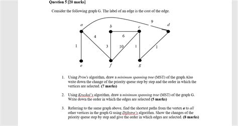 Solved Question Marks Consider The Following Graph G Chegg