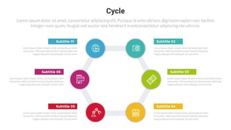 Premium Vector Cycle Or Cycles Stage Infographics Template Diagram