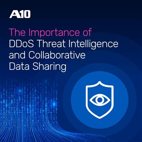 A10 Networks Inc On Linkedin Ddos Cybersecurity