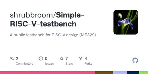 GitHub Shrubbroom Simple RISC V Testbench A Public Testbench For RISC V Design MR