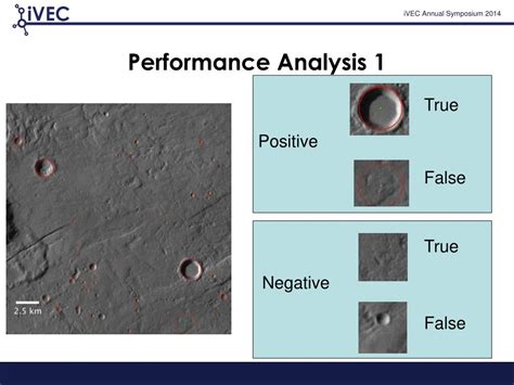 Ppt Automated Crater Detection And Counting Using The Hough Transform