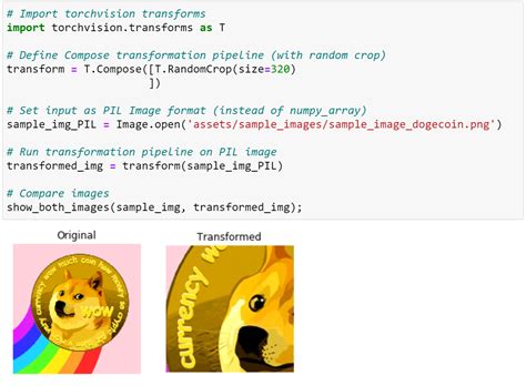 Top Python Libraries For Image Augmentation In Computer Vision