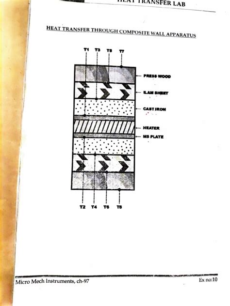 Exp 13 Download Free Pdf Thermal Conductivity Heat Transfer