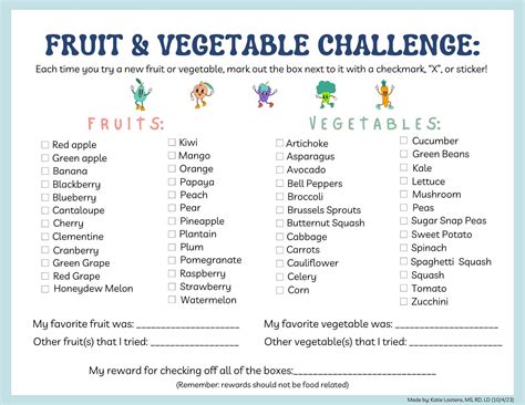Fruit And Vegetable Checklist For Picky Eaters Etsy