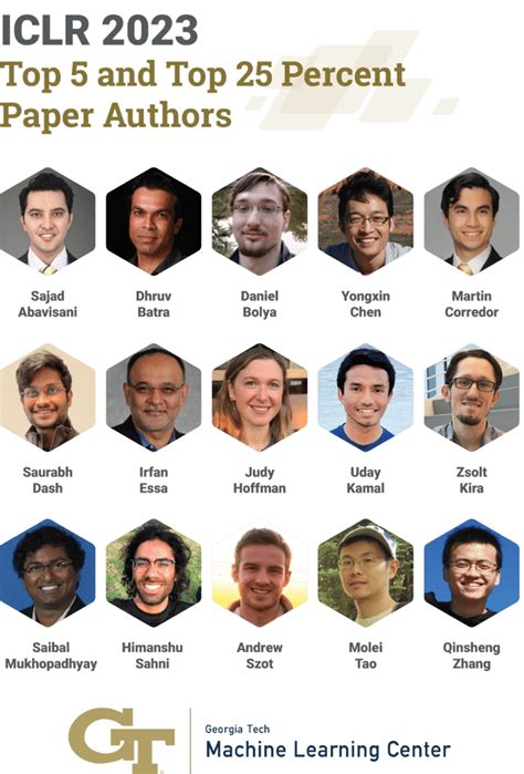 Georgia Tech At Iclr 2023 Research In Deep Learning