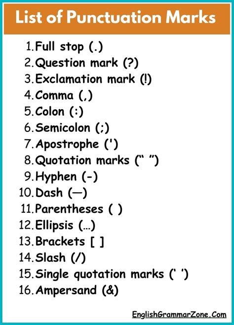 Punctuation Marks List Meaning Example Sentences Quotation Marks