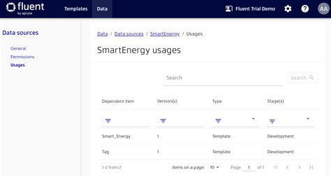 Fluent Manager Data Sources Fluent Docs Fluent Manager Data Sources Fluent Docs