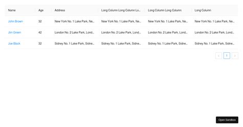 Ellipsis Column Custom Tooltip Antd Codesandbox