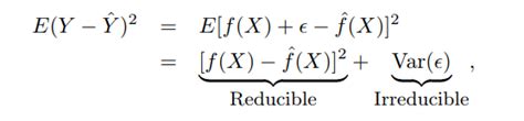 Regression If Mean Squared Error Variance Bias 2 Then How Can