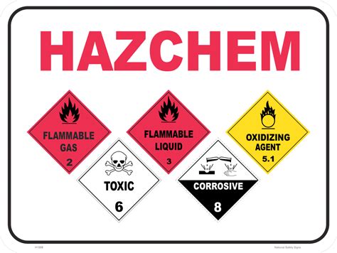 Hazchem Sign H1558 National Safety Signs