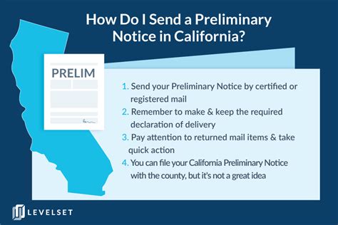 The Ultimate Guide To Californias 20 Day Preliminary Notice