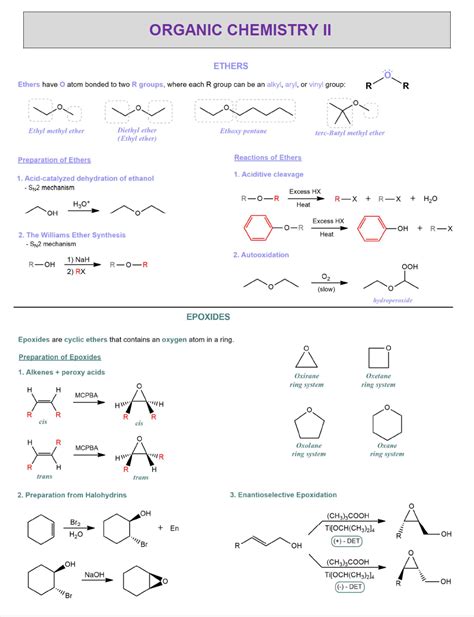 Organic Chemistry I For Dummies