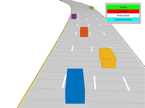 Highway Trajectory Planning Using Frenet Reference Path