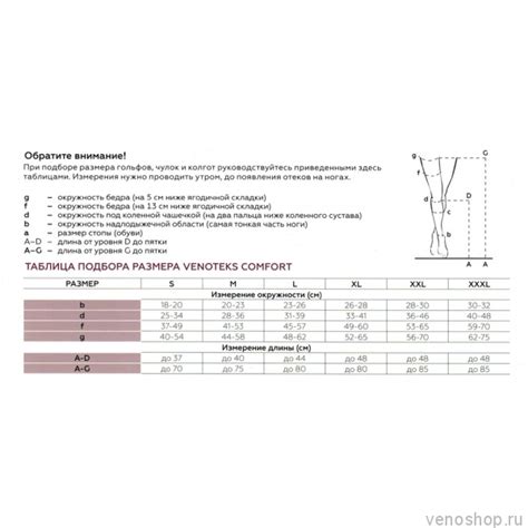 Компрессионные гольфы VENOTEKS 1C102 (1 класс) купить с доставкой по ...