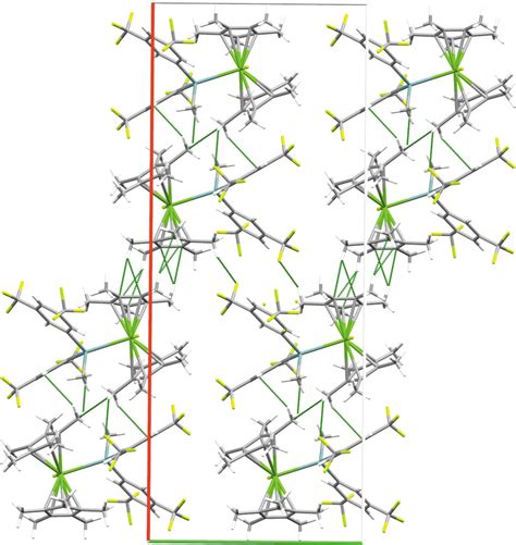 Iucr Crystal Structures Of Metallocene Complexes With Uranium
