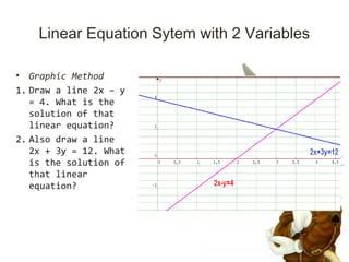 Linear Equation System With 2 And 3 Variables PPT