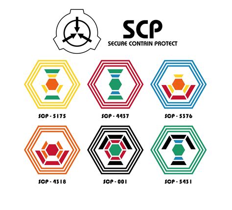 Scp 173 As A Keter Classification Drawing And Narration R Scp