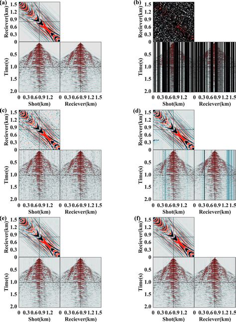 reconstructed results obtained for the field marine prestack dataset