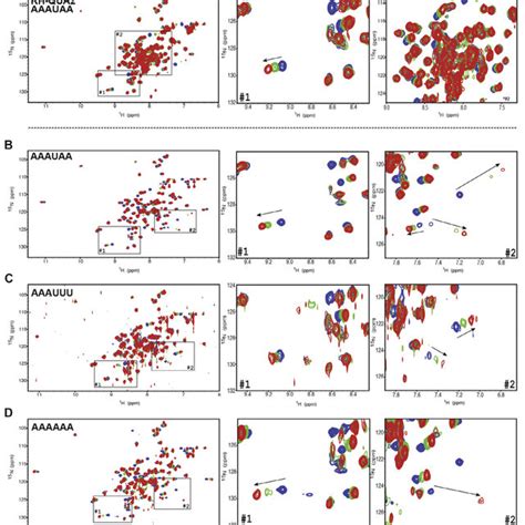 Using Nmr Screening For X Ray Crystallography Crystals And Diffraction Download Scientific