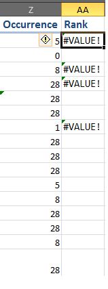 Excel Ranking Tie Issue Stack Overflow