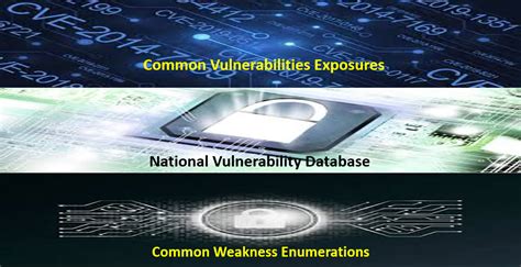 Cve Cwe And Nvd