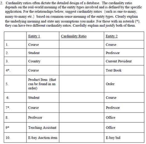 solved 2 cardinality ratios often dictate the detailed