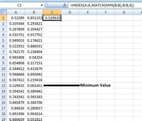 How Can I Obtain A Value In One Column Based On Another Column In Excel Stack Overflow