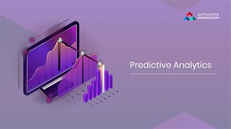 Ai Predictive Analytics For Businesses