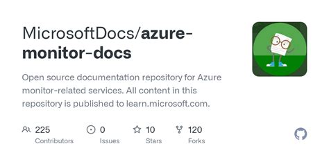 Azure Monitor Docsarticlesazure Monitorreferencetables