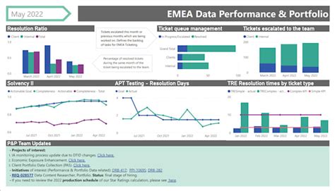 Do Data Entry Excel Graphs Charts Pivot Table By Asha0303 Fiverr