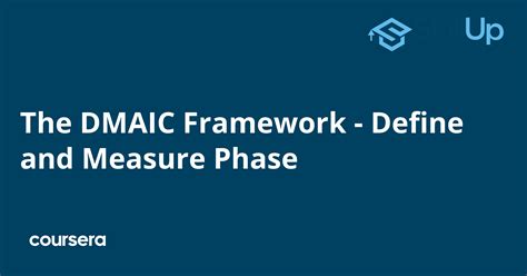 The Dmaic Framework Define And Measure Phase Coursera