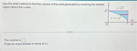 Solved Use the shell method to find the volume of the solid | Chegg.com