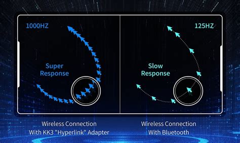 GuliKit KK MAX Retro Kablosuz Gamepad Laptop Com TR