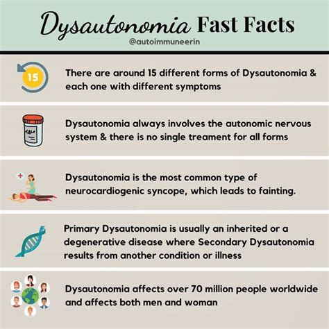 𝗔𝗨𝗧𝗢𝗜𝗠𝗠𝗨𝗡𝗘 𝗘𝗥𝗜𝗡 🇨🇦 On Instagram Dysautonomia Awareness Month Dysautonomia Is A Condition In