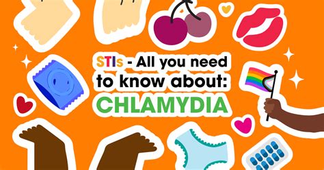 Chlamydia The Mix