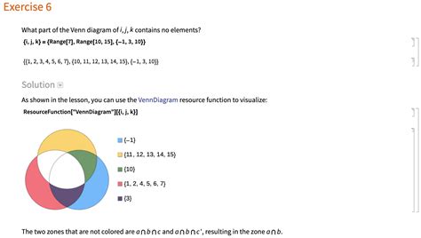Dont Be Discreet And Learn Discrete Mathematics With Wolfram Language—wolfram Blog