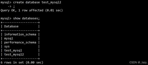 初识mysql · 库的操作 Csdn博客