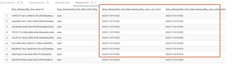 任务系统参数分别在手动运行和调度定期运行时出现不同结果的问题 · Issue 1131 · Dtstacktaier · Github