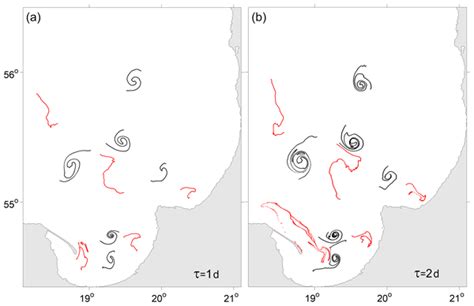 os assets rotation of floating particles in submesoscale cyclonic