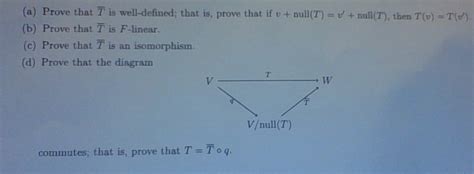 Solved Let T V W Be A Surjective Linear Chegg