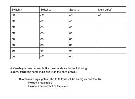Solved Logic Circuit Homework Directions Fill In The Chegg Com
