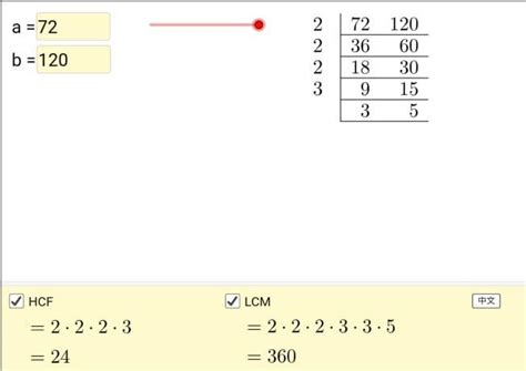 Geogebra 互動數學教室 聽講小學新課程要教番短除法搵番hcf和lcm 對嗎 Hcf And Lcm