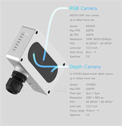 Opencv Ai Kit Oak—1 Poe 58 Off