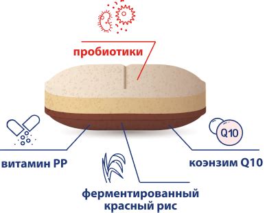 Lactoflorene Холестерол | Холестерин под контролем | Лактофлорене | Россия