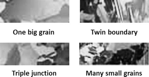 Multi‐attribute Analysis Of Micro‐defect Detection Techniques Suitable For Automated Production