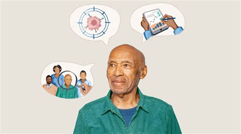 How Can Somatic And Germline Genetic Testing Help Me Prostate Cancer Foundation