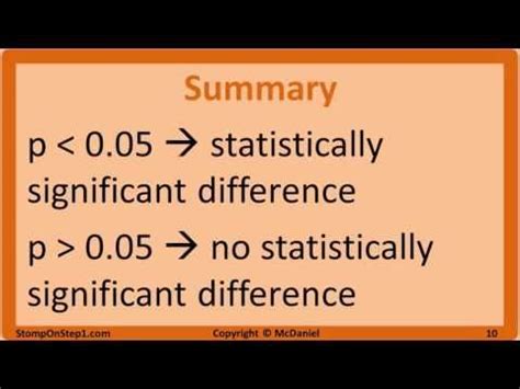 Regression Analysis Cheat Sheet Artofit