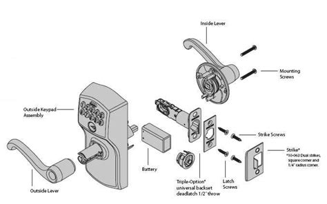 A Comprehensive Guide To Understanding The Schlage Door Latch Assembly